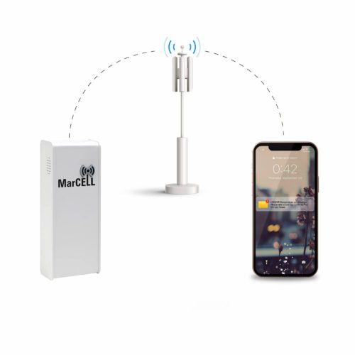 How Remote Cellular Monitoring Works | 4G Multisensors | MarCELL
